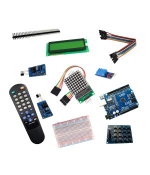 Students Innovation Featured Labs Setup, Products, Services